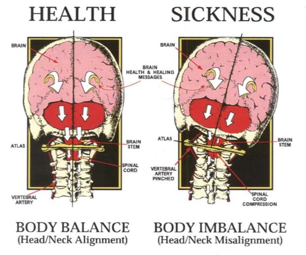 Alignment - Future Generations - Center for Healthy Families